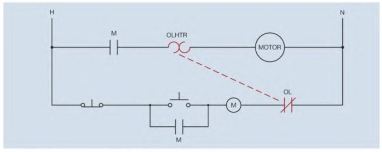 Thermal Overload Relays to protect the motor - PLATFORM ENGINEERING
