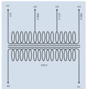 Control transformers in a control circuit - PLATFORM ENGINEERING