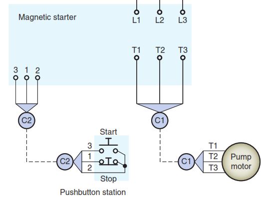 Wiring—Single line—Block diagrams of the motor system - PLATFORM ...