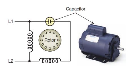 AC Motor Connections - PLATFORM ENGINEERING
