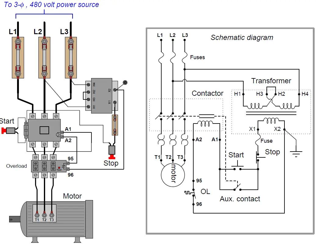 Wiring—Single line—Block diagrams of the motor system - PLATFORM ...