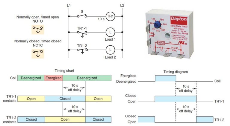 In What Way Is A Timing Relay Different From A Standard Control Relay