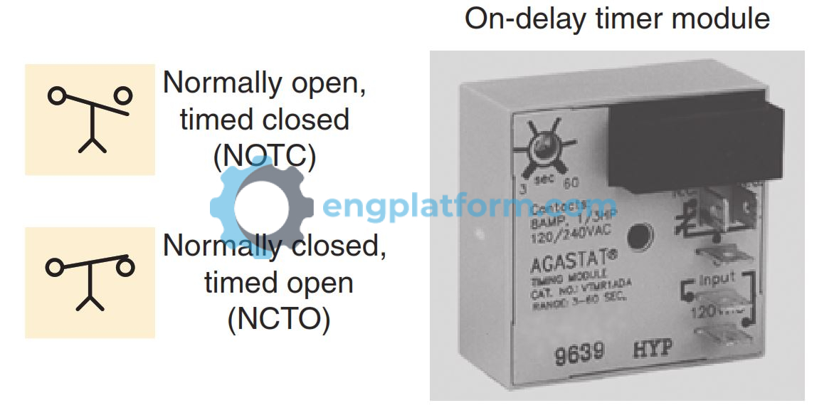 In what way is a timing relay different from a standard control relay ...
