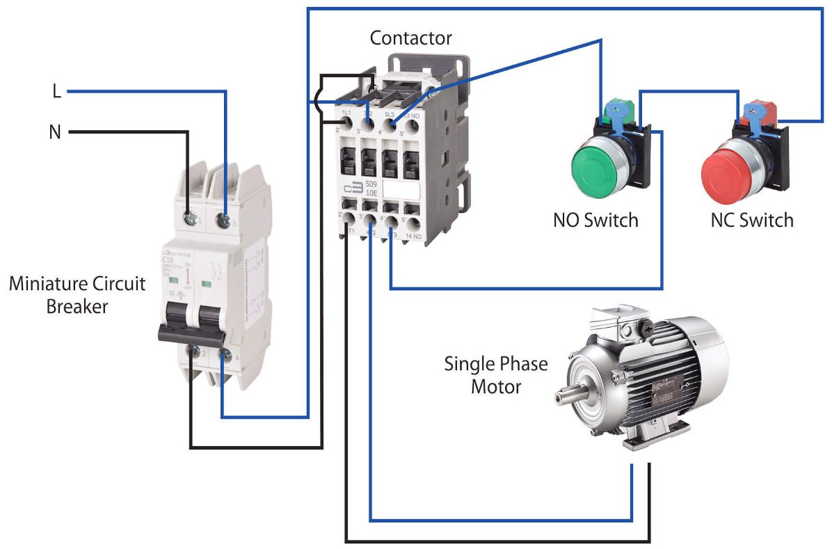 What is the magnetic contactor? - PLATFORM ENGINEERING